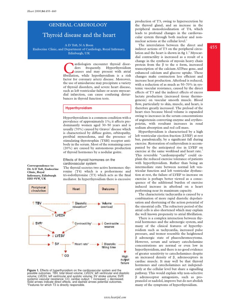 Thyroid and Heart | PDF | Thyroid | Hyperthyroidism