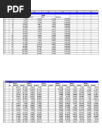 Stowage Factor Conversion Table | PDF | Nature