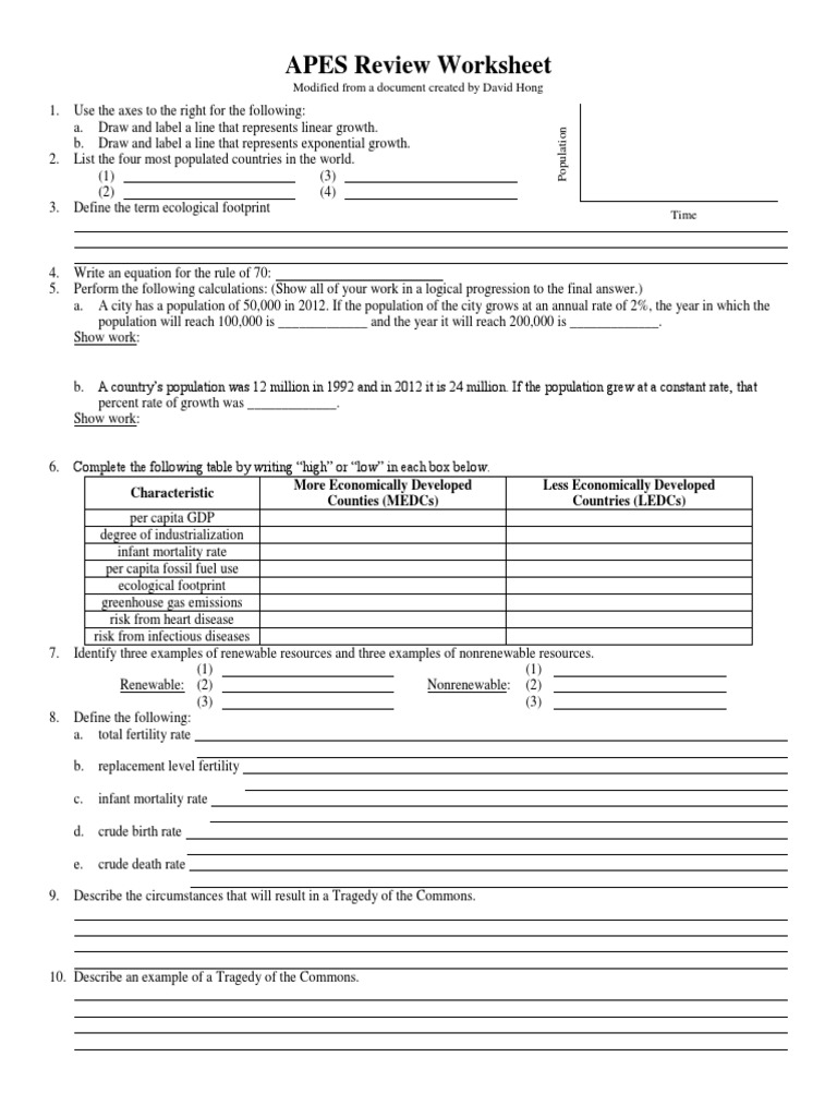 Apes Review Worksheet 2 | PDF | Atmosphere Of Earth | Ozone
