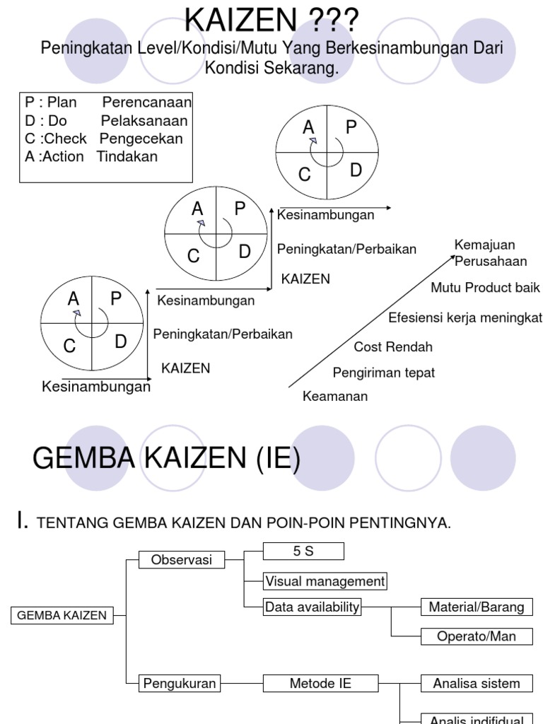 Gemba Kaizen Metode Ie 1 | PDF