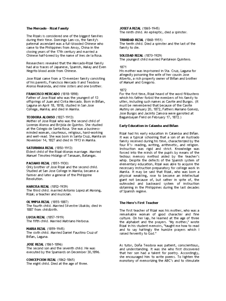 Jose Rizal Background | Roman Empire | Manila