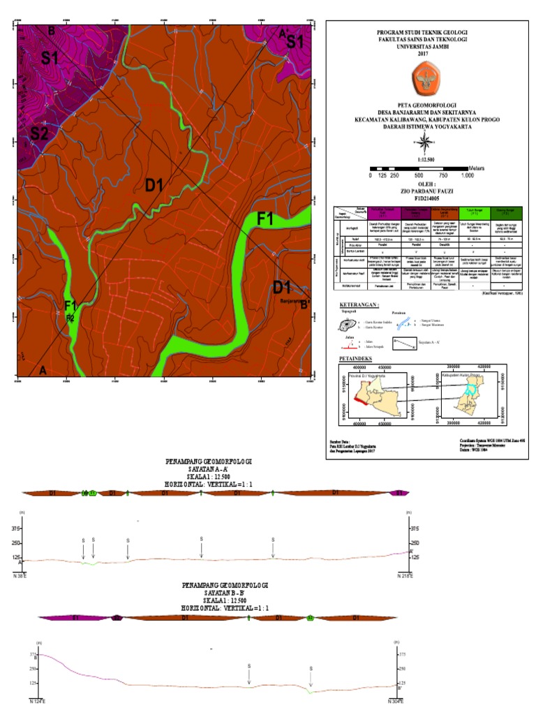 Peta Zio Print | PDF
