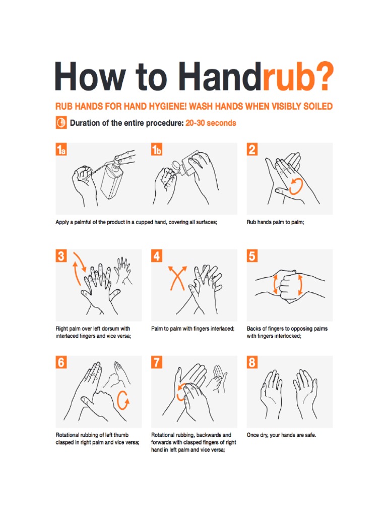 Hand Rub | PDF