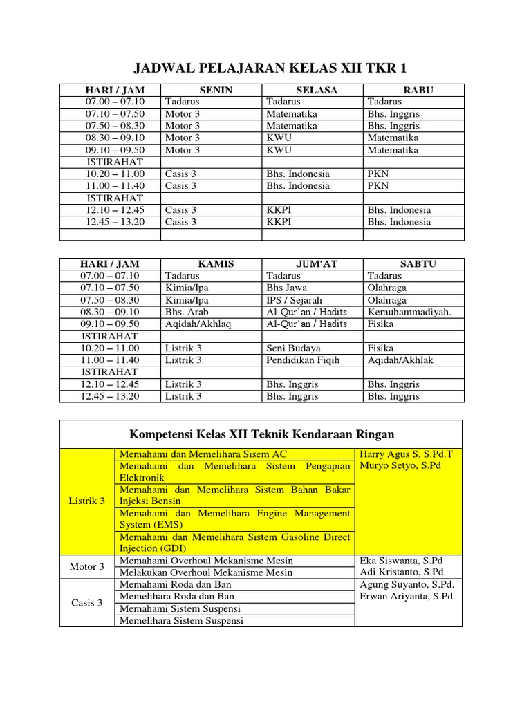 Jadwal Pelajaran Kelas Xii TKR 1 | PDF
