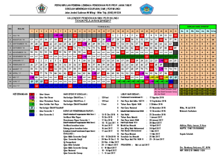 Kalender Pendidikan 1617 SMK Pgri Wlingi Rev PDF | PDF