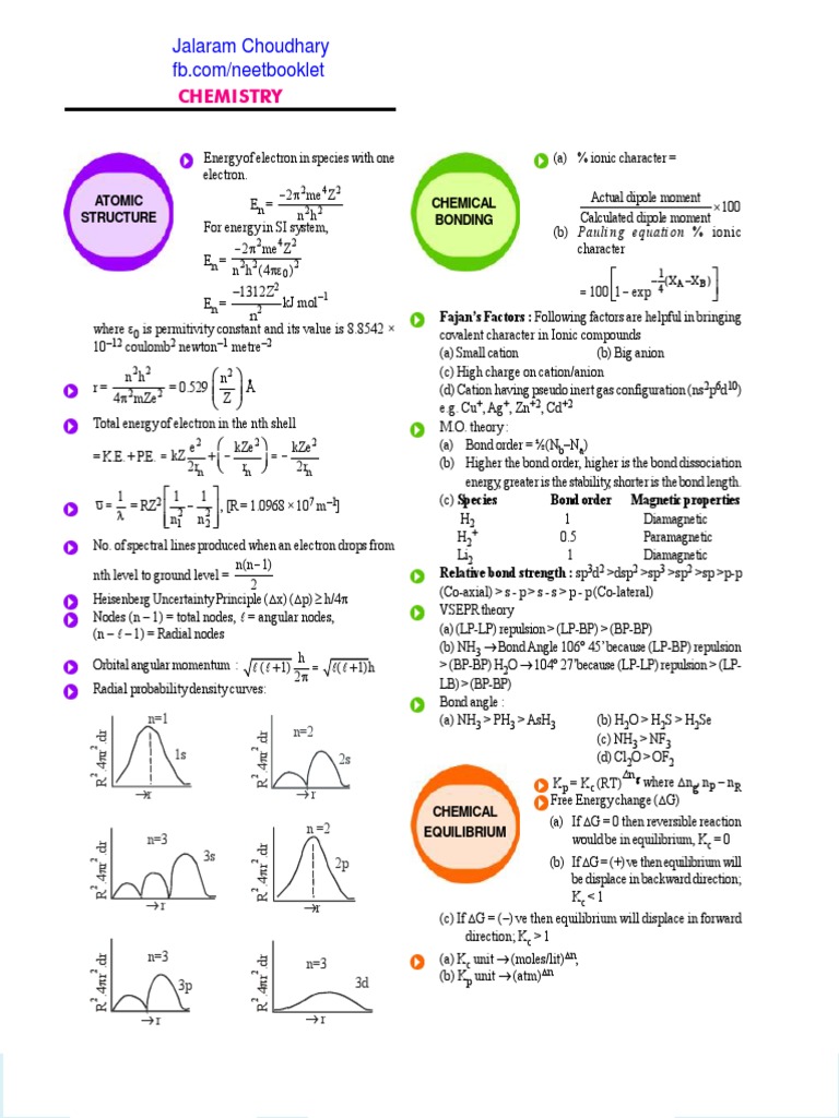 Last Minute Revision Notes Chemistry.pdf | Coordination Complex ...