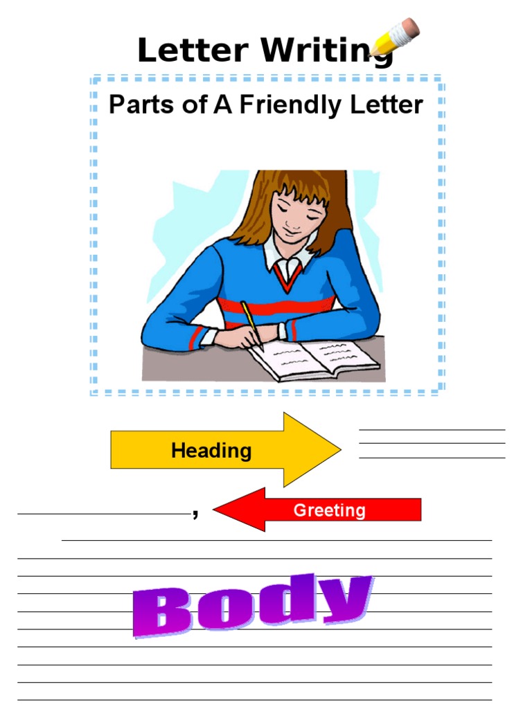 2010 Parts of A Friendly Letter | PDF