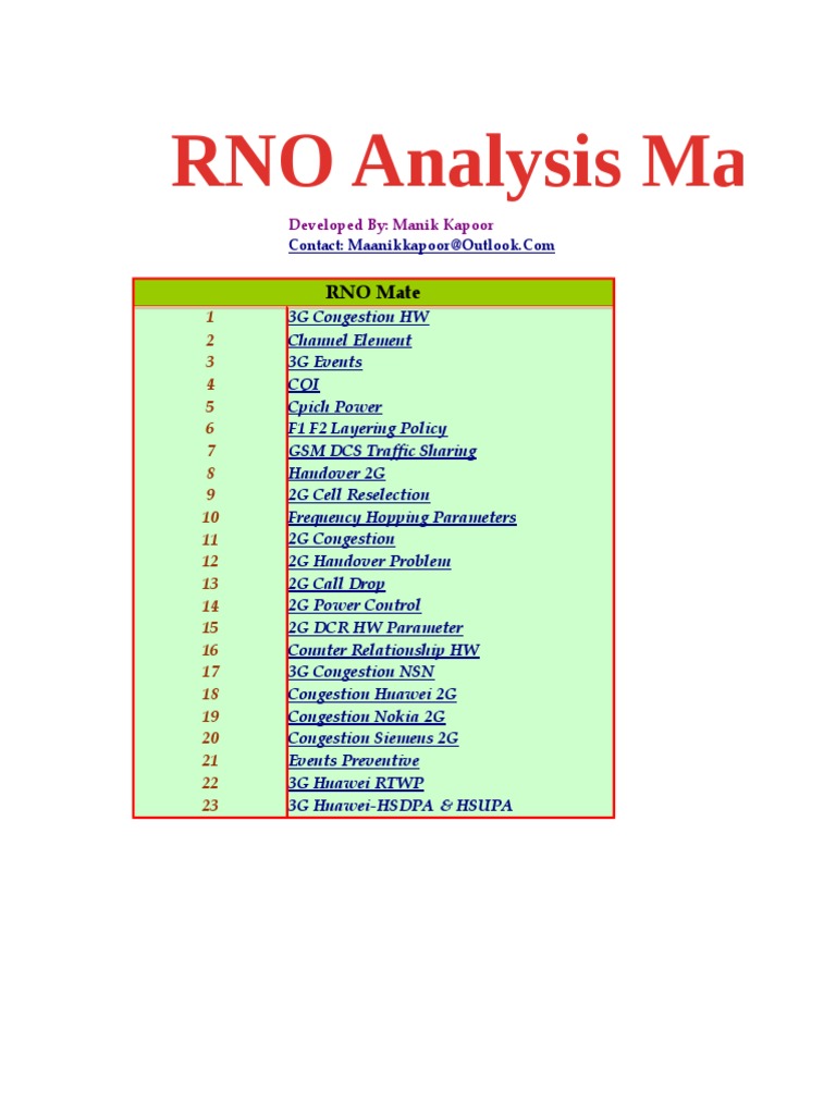 RNO Analysis Mate V1 01 | PDF | High Speed Packet Access | Signal To ...