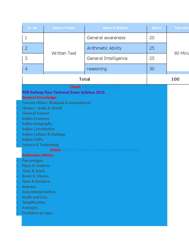 1 General Awareness 20 2 Arithmetic Ability 25 3 General Intelligence ...