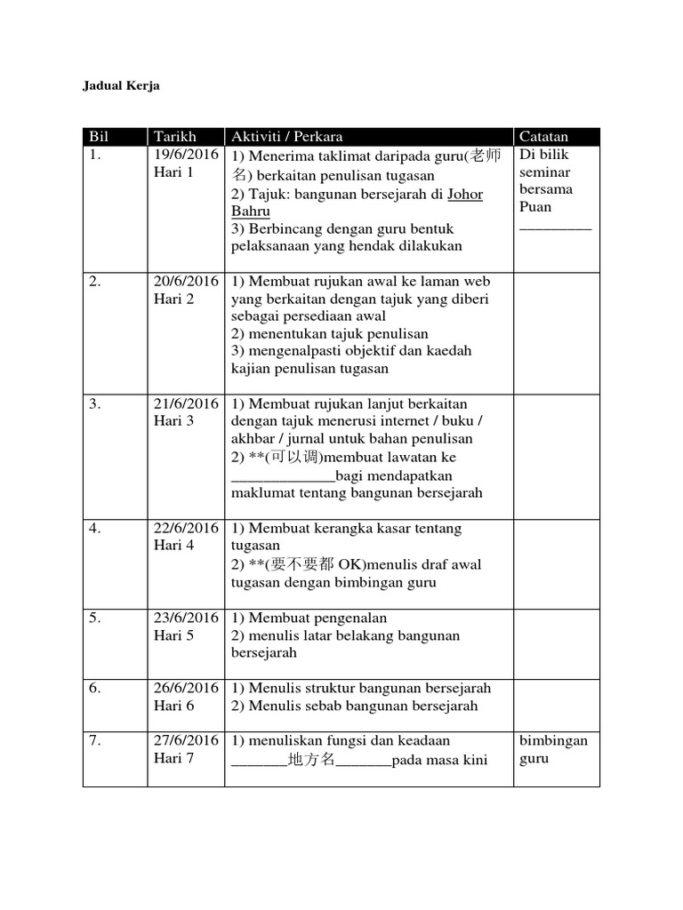 F3 Sej Folio的关键 | PDF