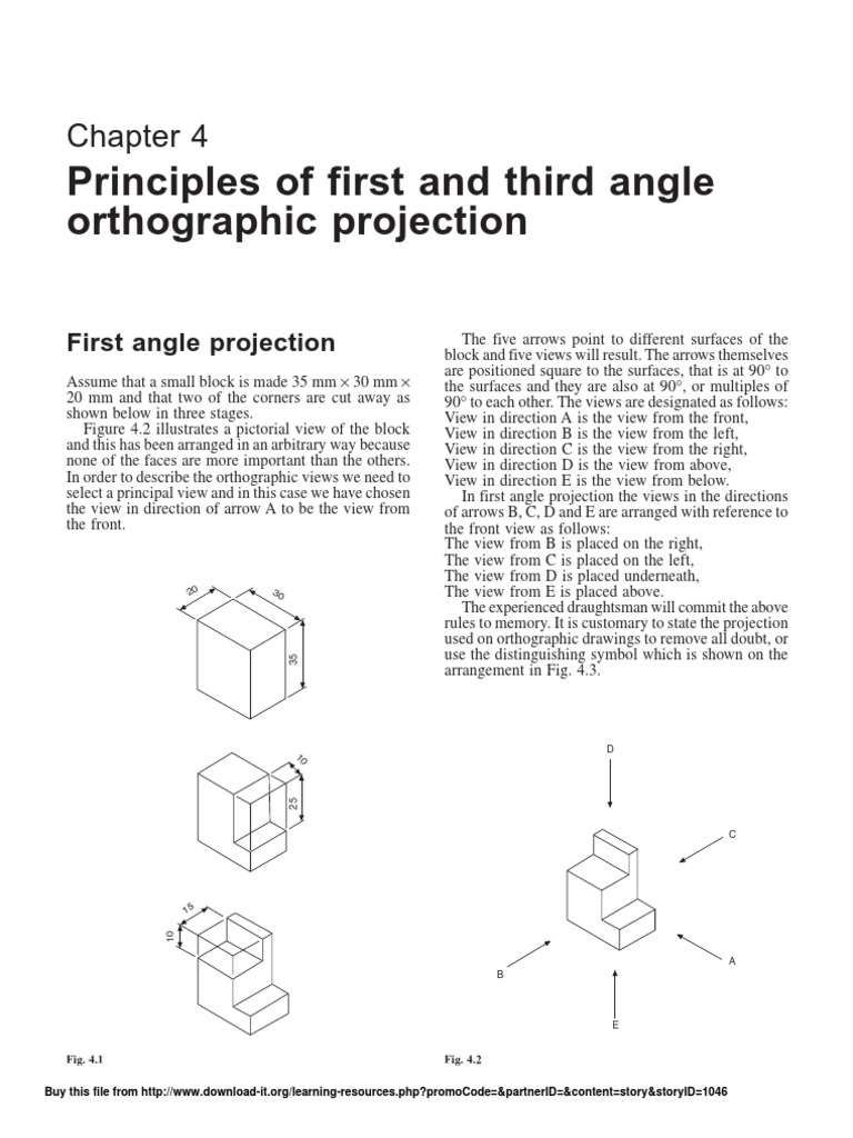 First Angle Orthographic Projection Symbol