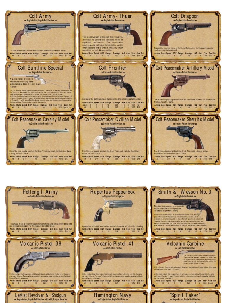 Deadlands RPG - Weapon Cards | Revolver | Rifle