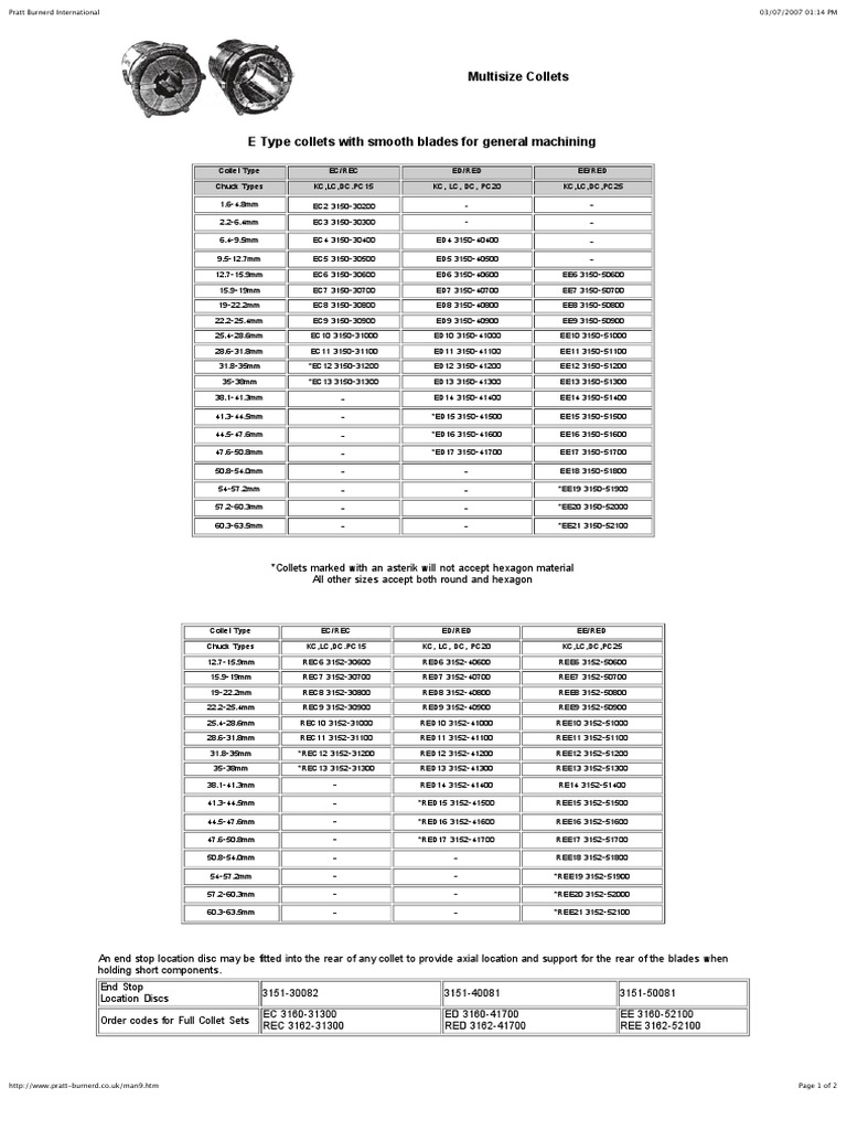 Burnerd Collet Specs | PDF | Crafts | Mechanical Engineering