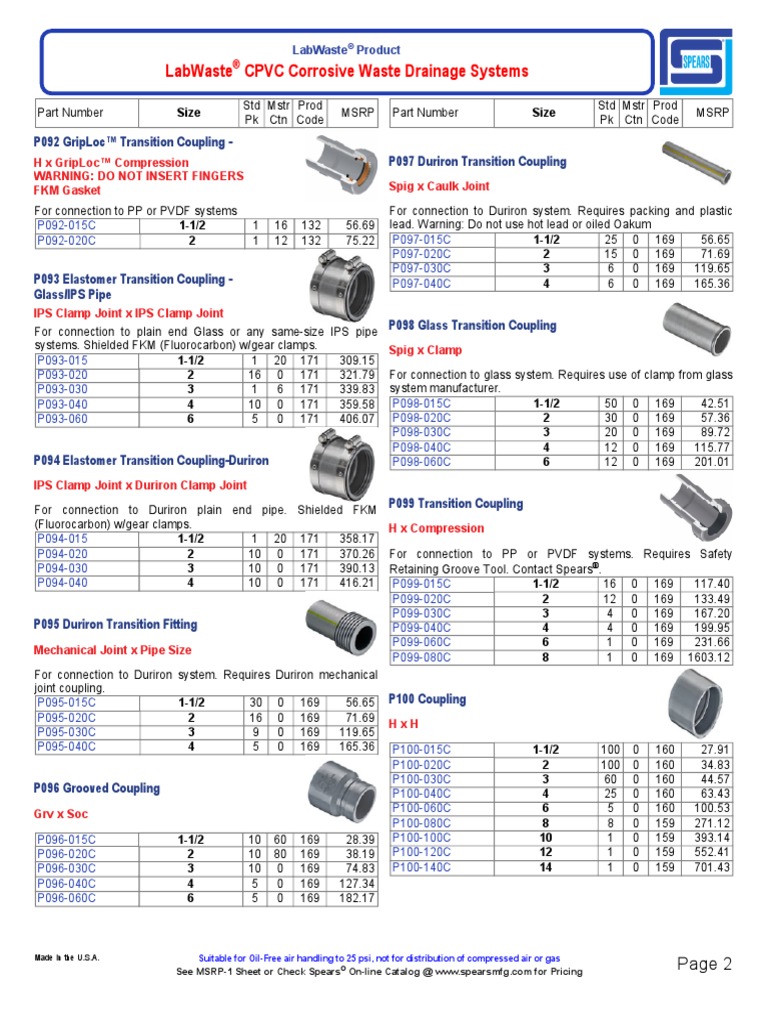 CPVC DRAINAGE PRODUCTS | Gas Technologies | Building Engineering