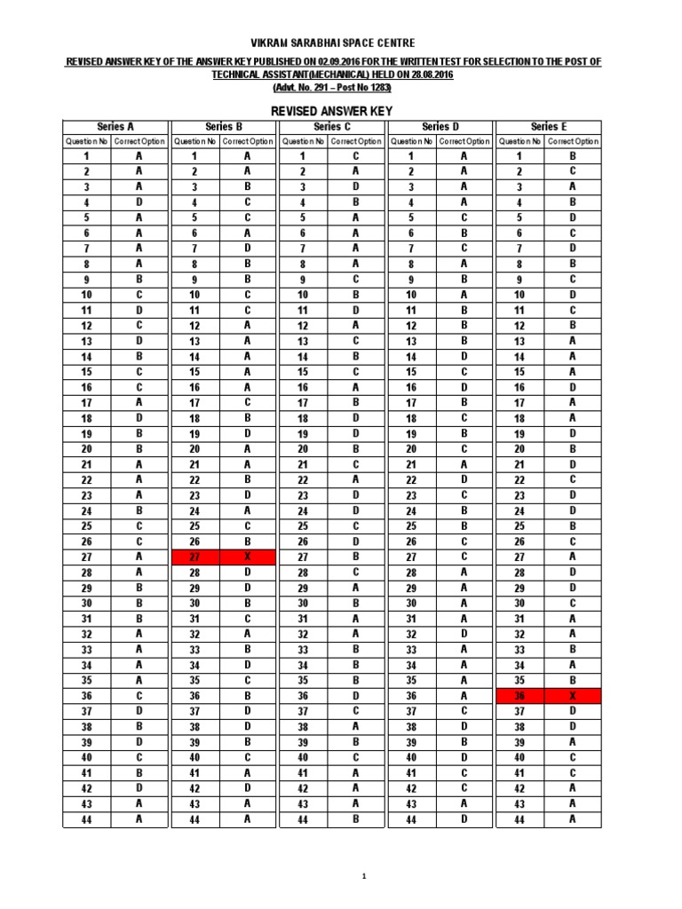Revised Answer Key | PDF