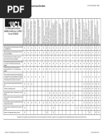 Cause&Effect Matrix | Fire Sprinkler System | Building Engineering
