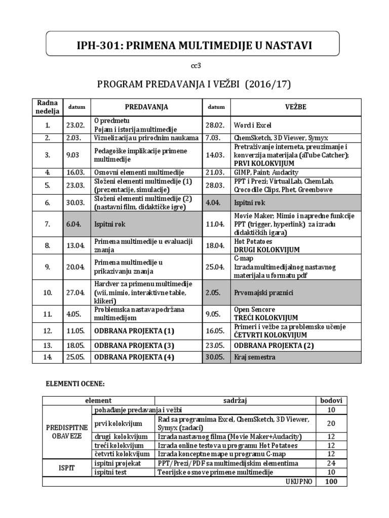 Pmun Program | PDF