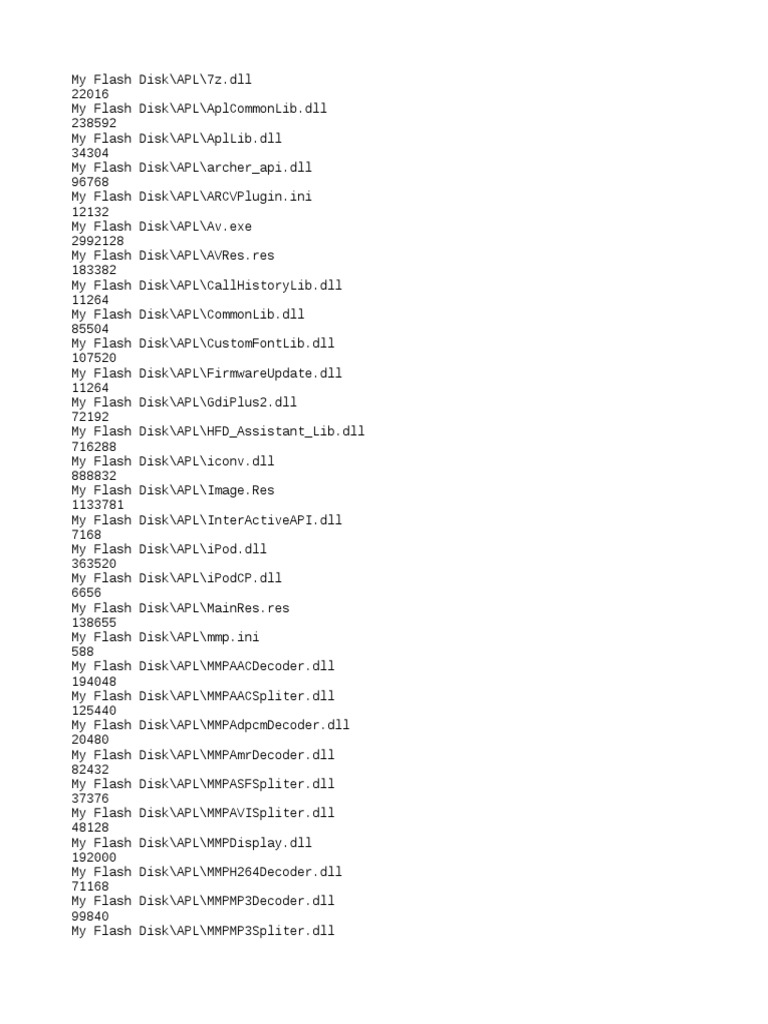 List | PDF | Apl (Programming Language) | Office Equipment