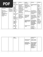 Mottling Score - ICM 2011 | PDF | Shock (Circulatory) | Sepsis
