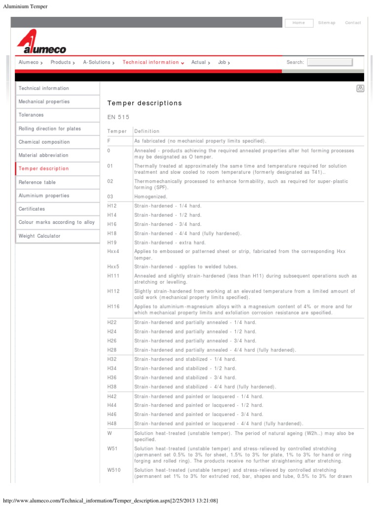 Aluminium Temper | PDF | Heat Treating | Annealing (Metallurgy)
