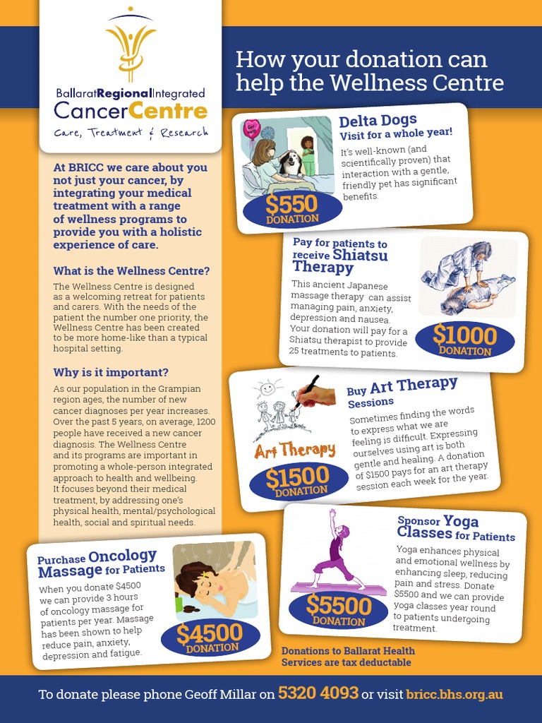 Bhs A4 Flyer | PDF | Massage | Major Depressive Disorder