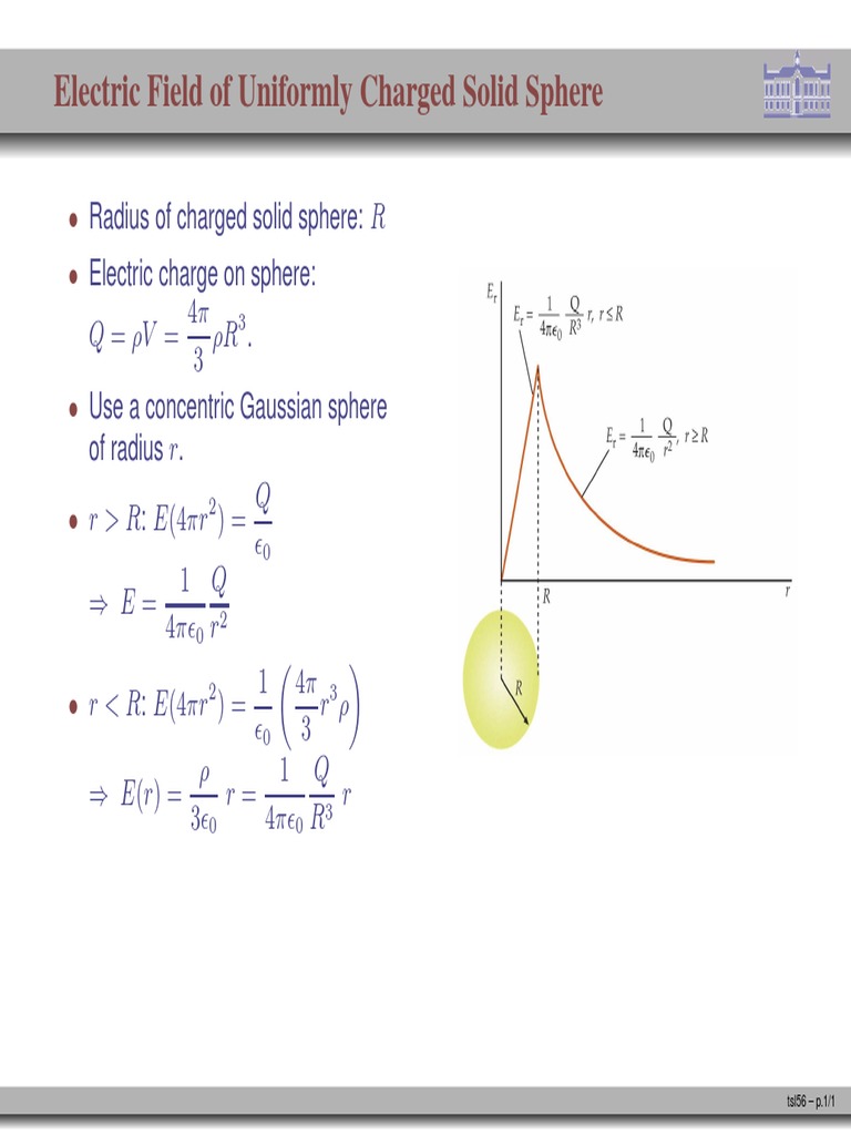 Electric Field of Uniformly Charged Solid Sphere | PDF