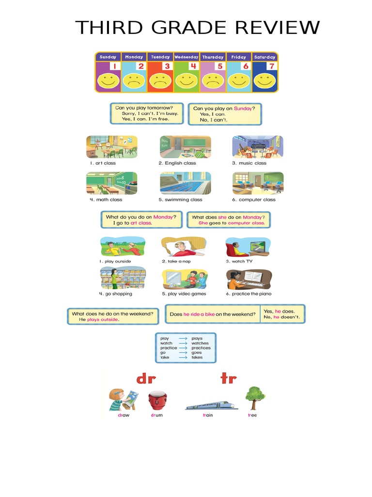 Third Grade Academic Review Guide | PDF