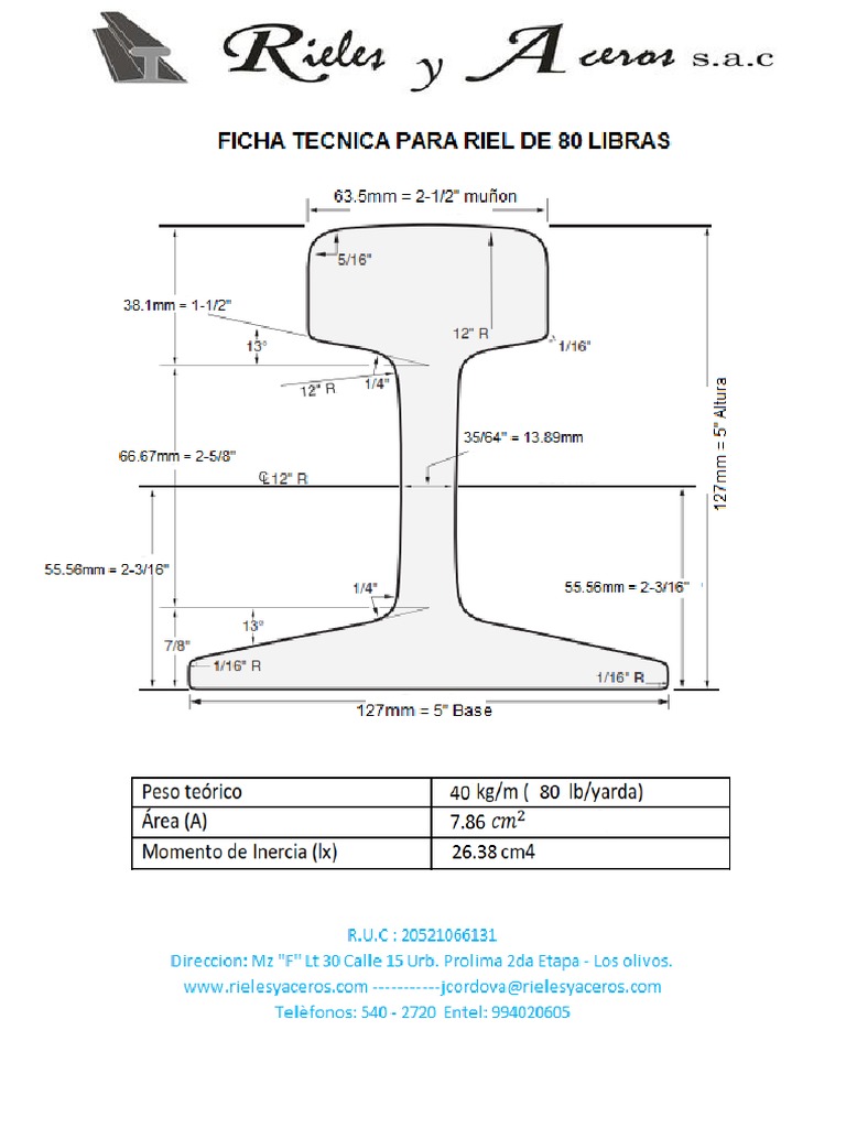 Ficha Tecnica para Riel de 80 Libras | PDF