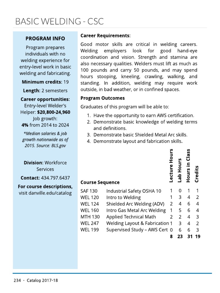 Basic Welding CSC | PDF
