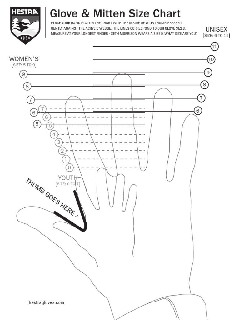 Glove & Mitten Size Chart: Women'S | PDF