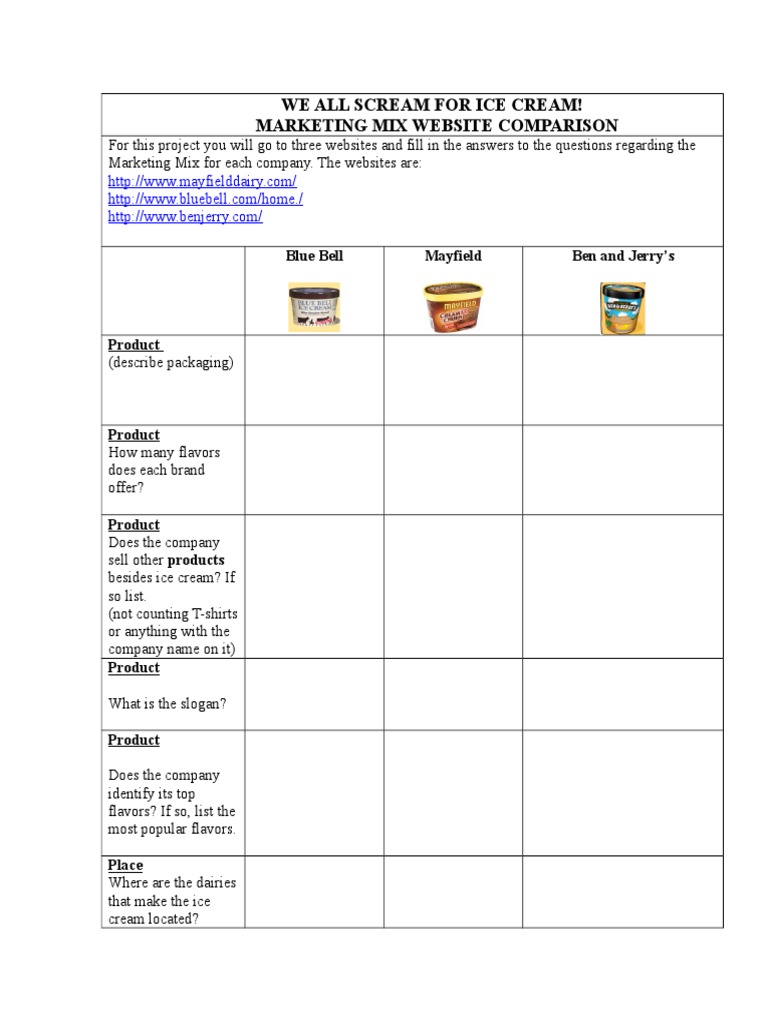 Ice Cream Marketing Mix Analysis | PDF | Business | Social Science