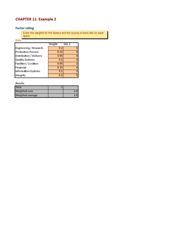 CHAPTER 11: Example 2: Factor Rating | PDF
