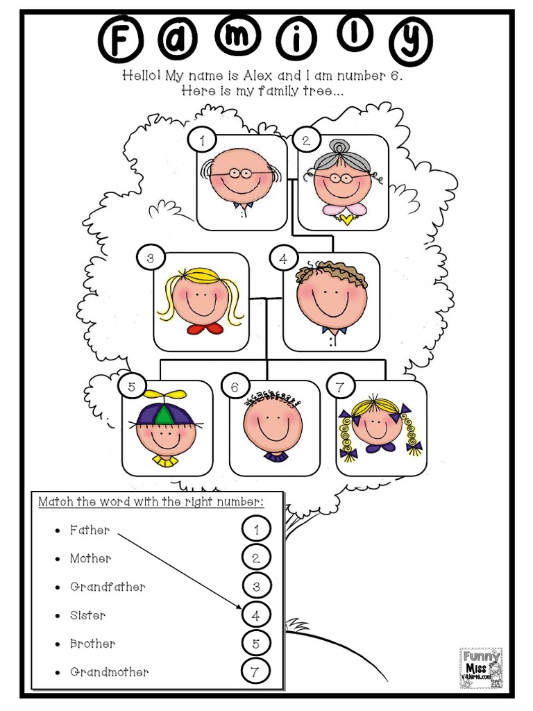 Family Tree - Activity - V.C. - 2013 (GRADE 1) | PDF