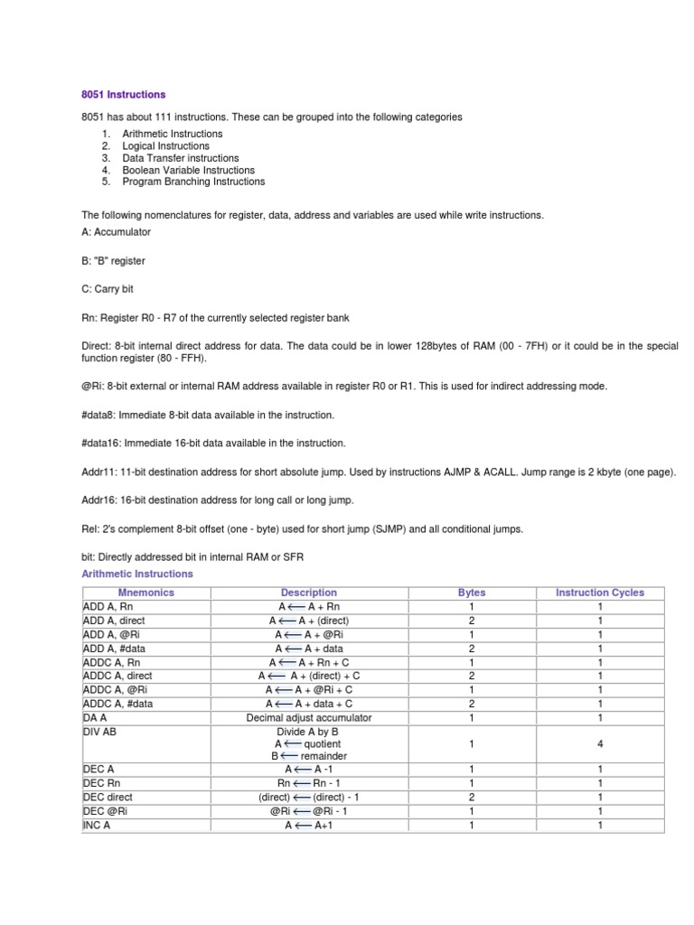 8051 Instructions: Arithmetic Instructions Mnemonics Description Bytes ...