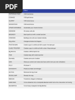Dota 1 Cheat Codes and Commands | PDF
