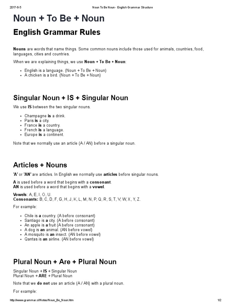 Noun To Be Noun - English Grammar Structure | PDF | Grammatical Number ...