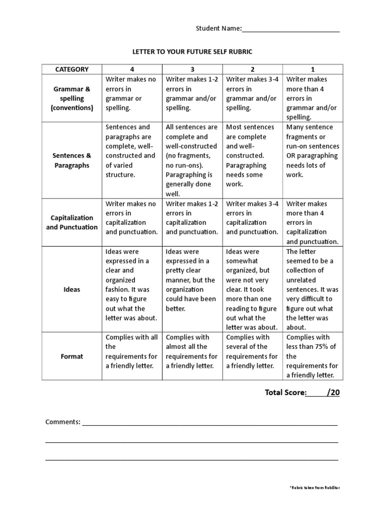 Letter To Your Future Self Rubric | PDF | Paragraph | Writing