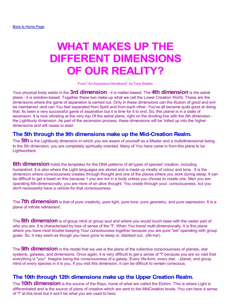 What Makes Up The Different Dimensions of Our Reality?: 3rd Dimension ...