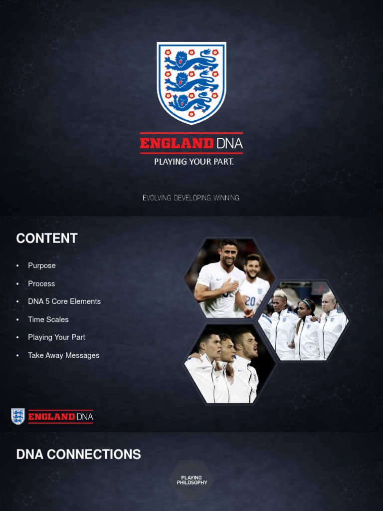 England Football DNA: Core Strategies | PDF | Defender (Association ...
