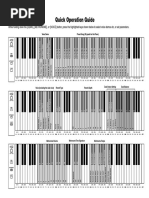 Organ Chords and Their Variations | PDF