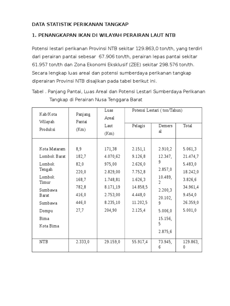 Statistik Perikanan NTB 2013 | PDF