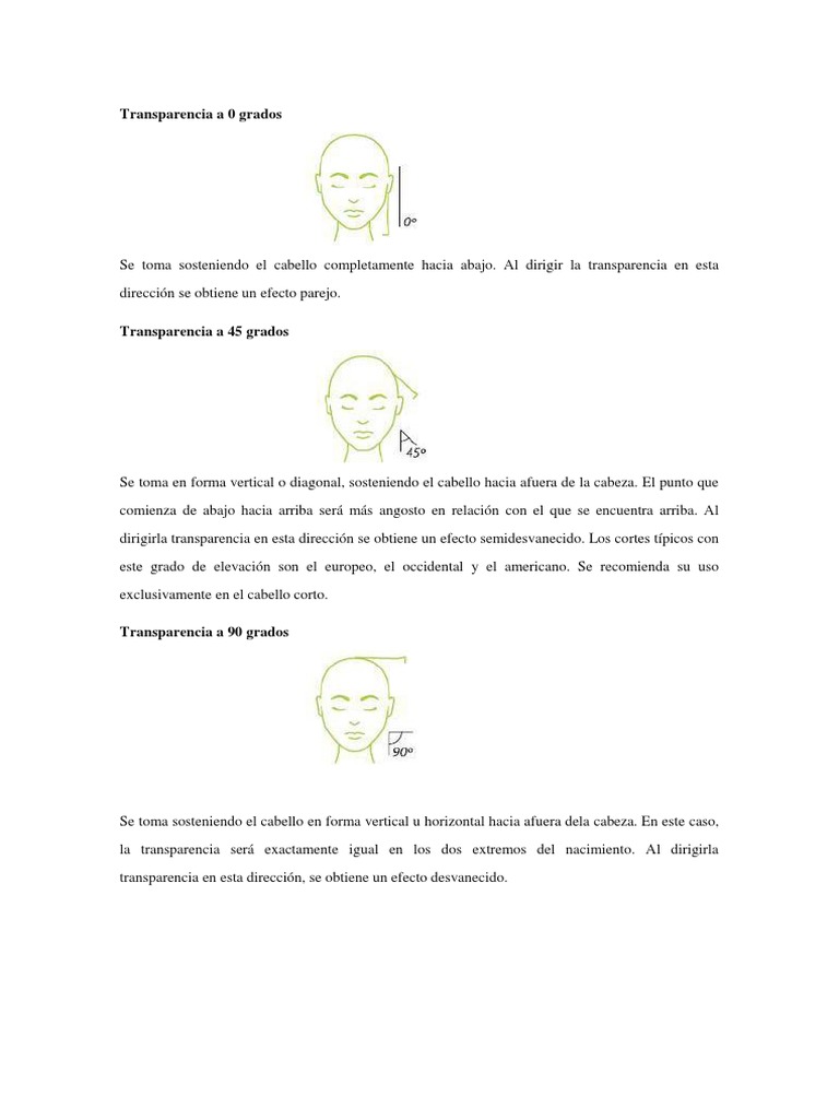 Técnica de Corte, Grados de Elevación | PDF