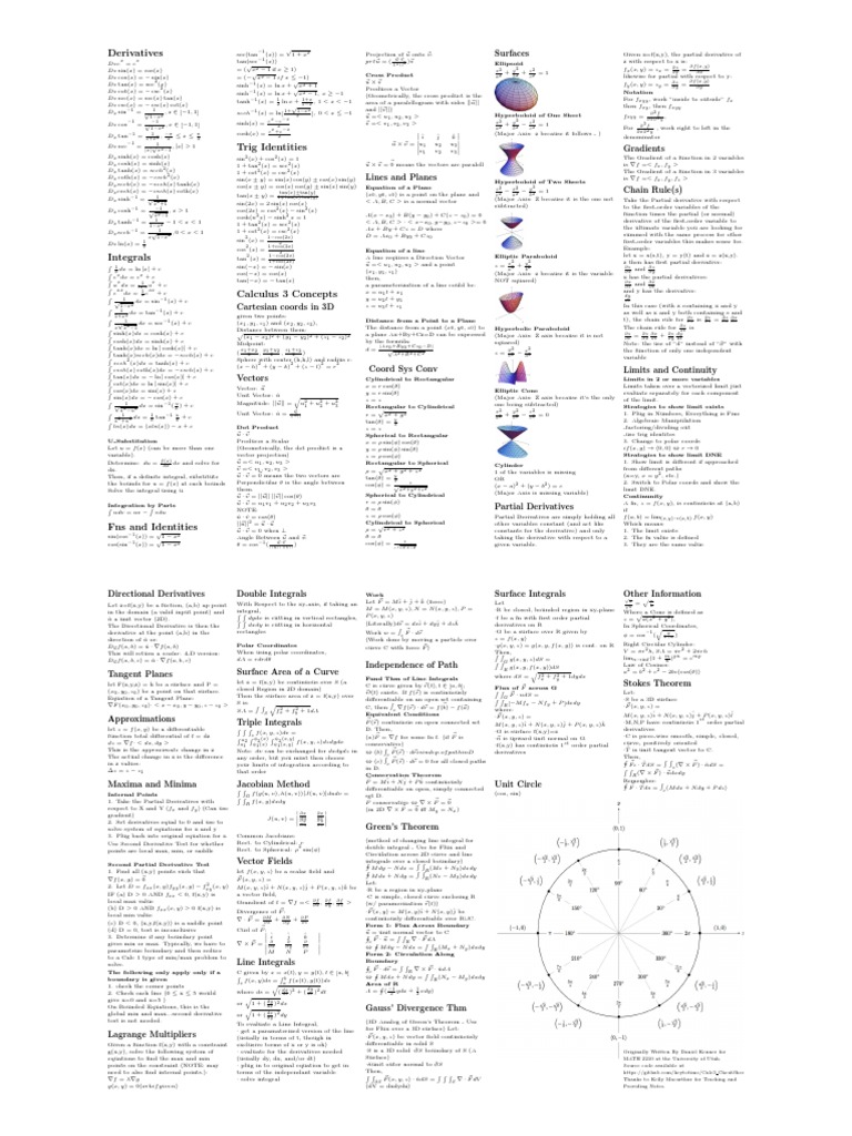 Calc3 Cheat Sheet Onesheet | PDF | Derivative | Integral