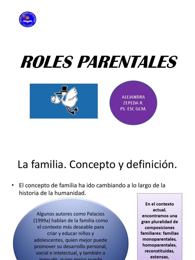 Roles Parentales | PDF | Familia | Ciencias del comportamiento