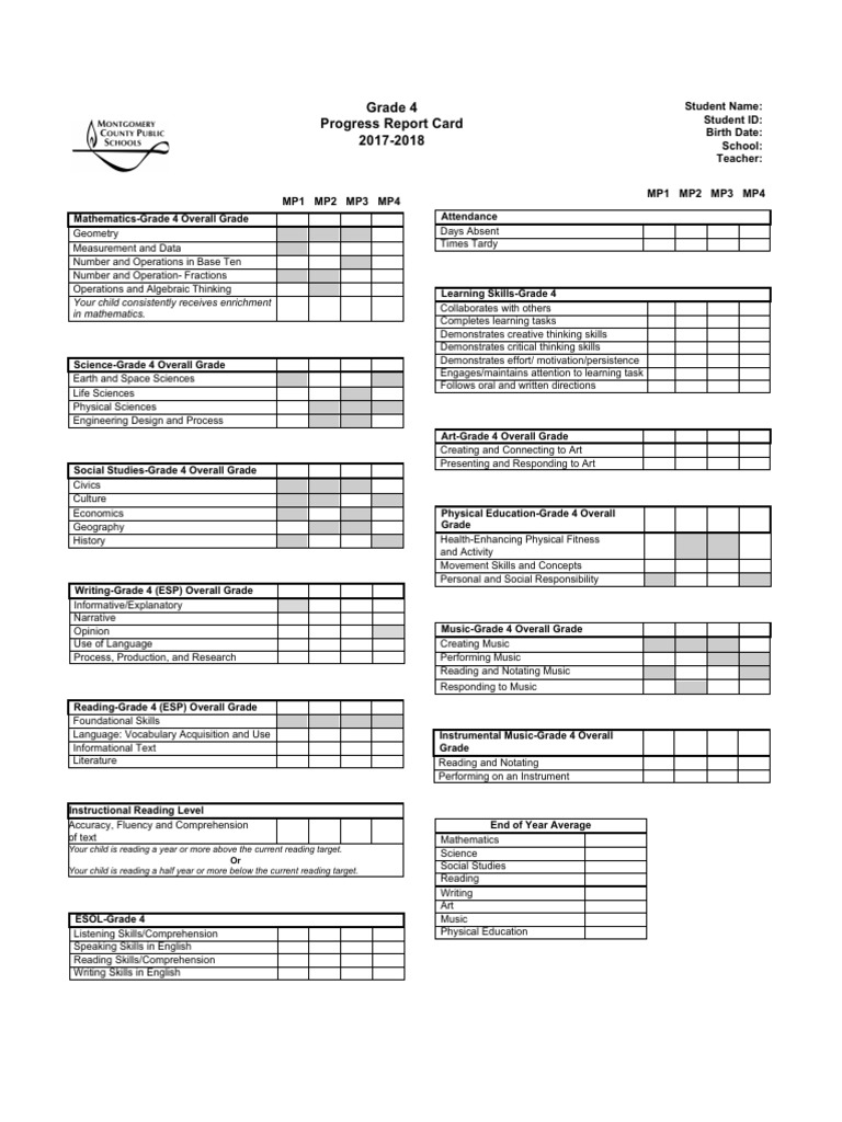 4th Grade Report Card | PDF | Reading (Process) | Reading Comprehension