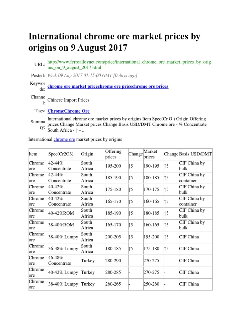 Chrome Ore Market Prices 9 Aug 2017 | PDF