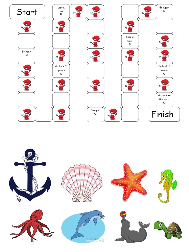 Start: Lose A Turn Go Again | PDF