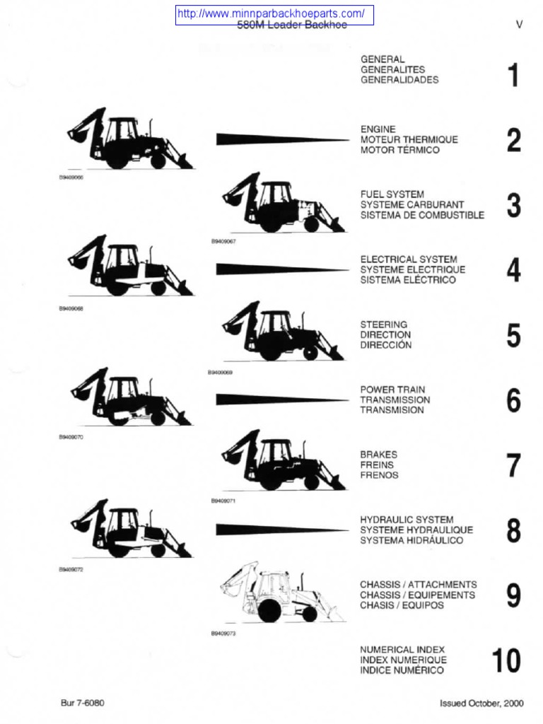 Case 580 M Parts Catalog | PDF