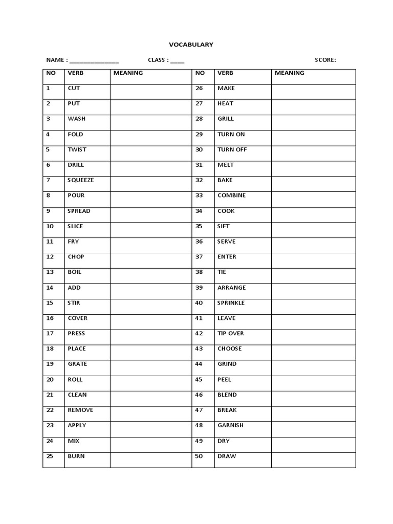 NO Verb Meaning NO Verb Meaning: Vocabulary | PDF