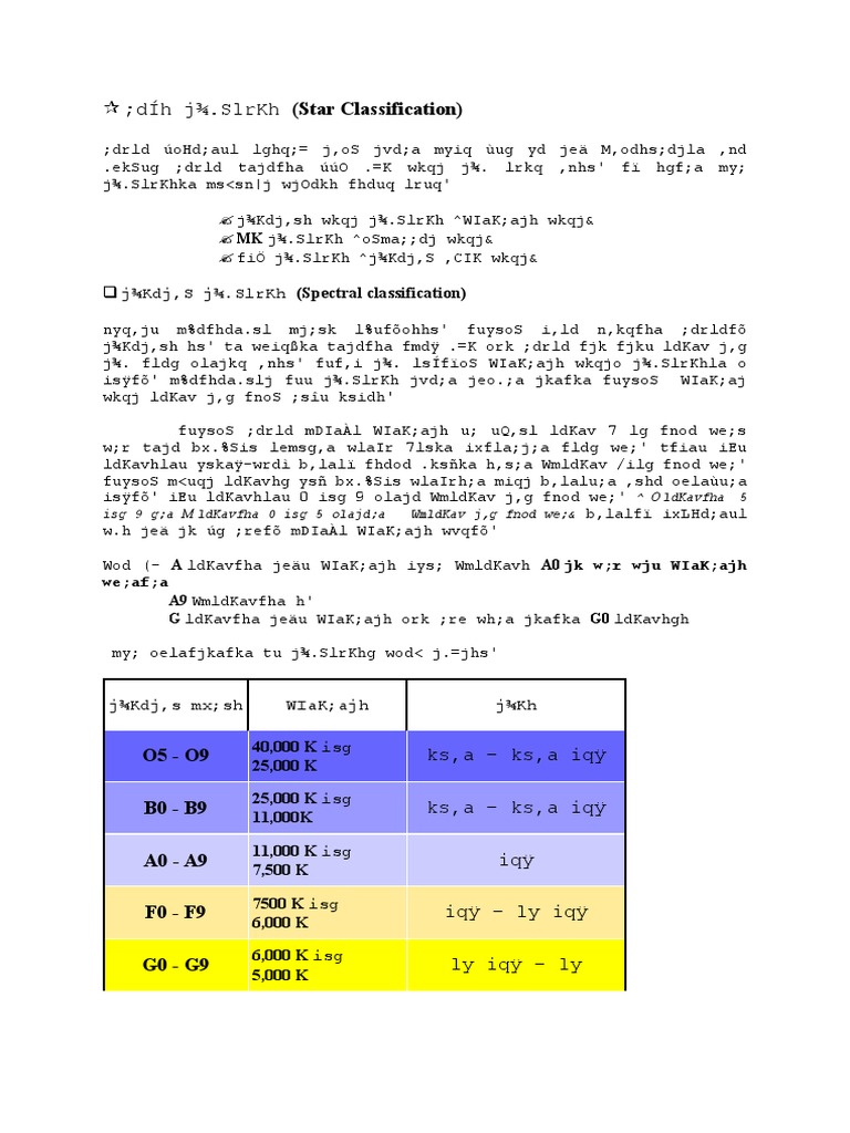 Star Classification Overview and Types | PDF | Constellation ...